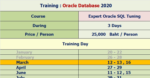 หลักสูตร Oracle Database : Expert Oracle SQL Tuning ประจำปี 2563 วัน ...