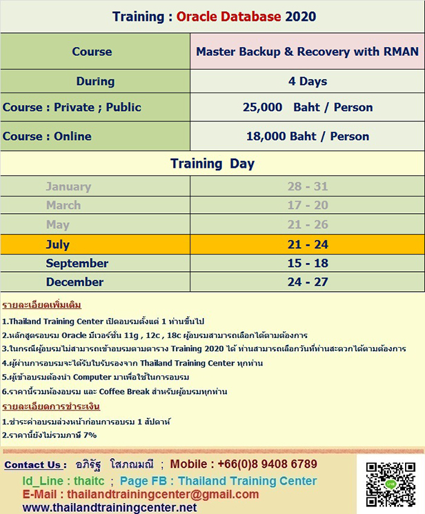 หลักสูตร Oracle Database : Master Backup & Recovery with RMAN วันพฤหัสบดีที่ 21 - วันพฤหัสบดีที่ ...