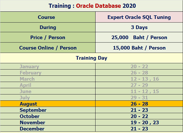หลักสูตร Oracle Database : Expert Oracle SQL Tuning วันพฤหัสบดีที่ 26 ...
