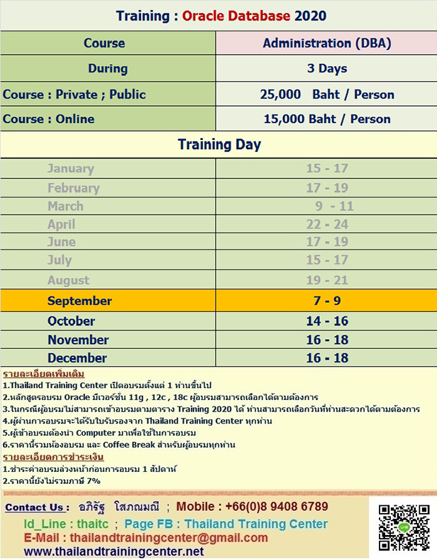 หลักสูตร Oracle Database : Administration (DBA) วันพฤหัสบดีที่ 7 - วัน ...