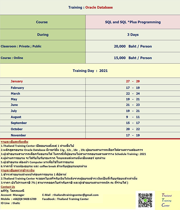 หลักสูตร Oracle Database Sql And Sql Plus Programming วันพฤหัสบดีที่