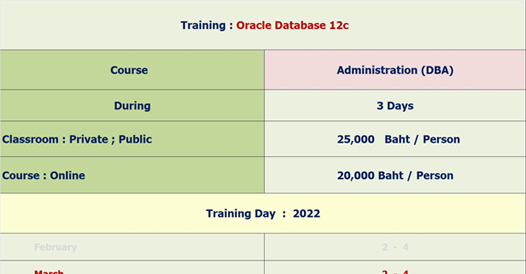 เปิดอบรมหลักสูตร Oracle Database 12c : Administration (DBA) วันพฤหัสบดี ...