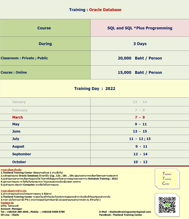 เปิดอบรมหลักสูตร Oracle Database Sql And Sql Plus Programming วันพฤหัสบดีที่ 7 วันพฤหัสบดี