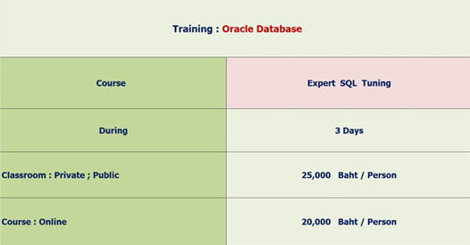 หลักสูตร Oracle Database : Expert Oracle SQL Tuning วันพฤหัสบดีที่ 11 ...