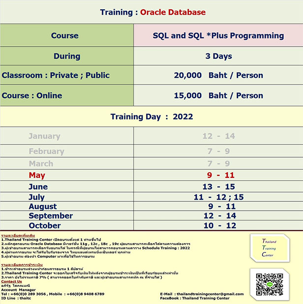 หลักสูตร Oracle Database Sql And Sql Plus Programming วันพฤหัสบดีที่ 13 วันพฤหัสบดีที่ 15