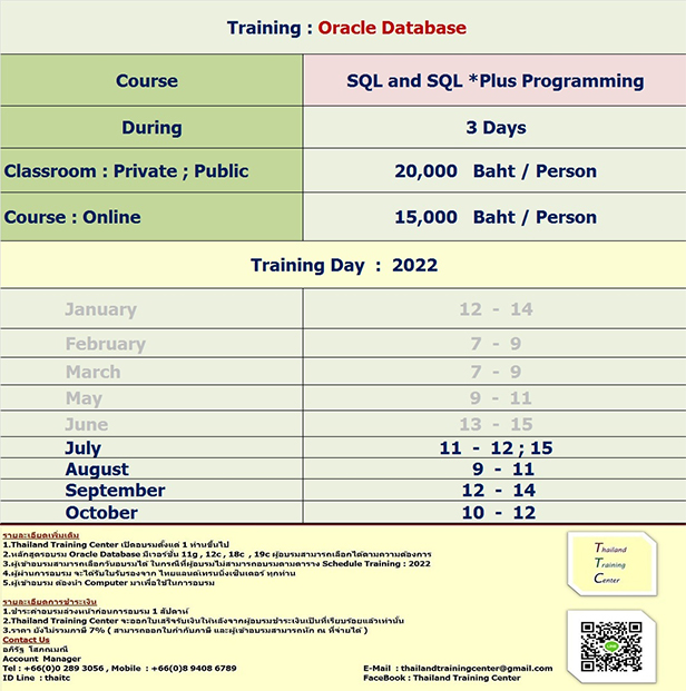 หลักสูตร Oracle Database Sql And Sql Plus Programming วันพฤหัสบดีที่ 11 วันพฤหัสบดีที่ 15