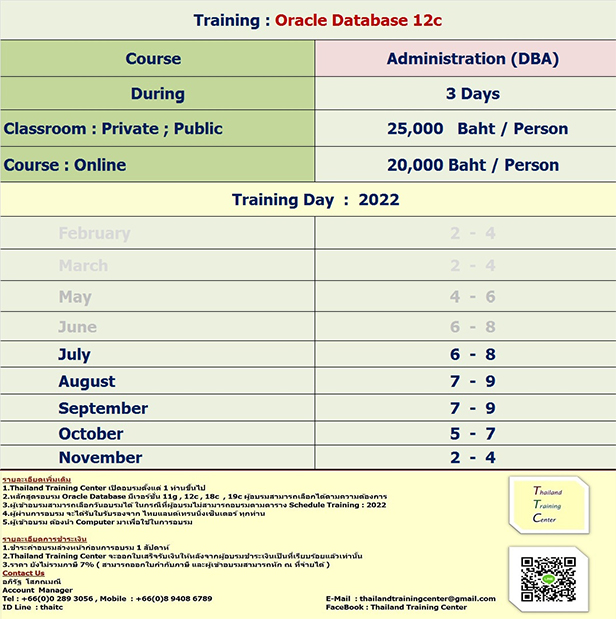 เปิดอบรมหลักสูตร Oracle Database 12c : Administration (DBA) วันพฤหัสบดี ...