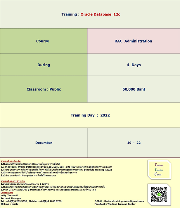 หลักสูตร Oracle Database 12c : RAC Administration ED1 ( Workshop ) วัน ...
